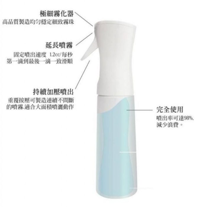 【日本代購】氣壓式極細噴霧荷蘭瓶300 ml - 日本藥妝、必買好物代標、代買-FunGoGo日本代購
