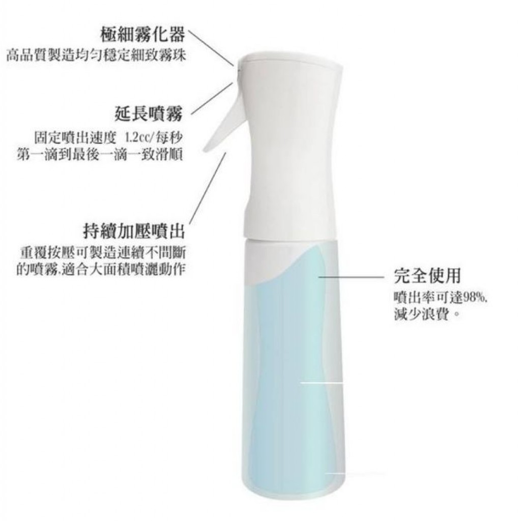 【日本代購】氣壓式極細噴霧荷蘭瓶300 ml - 日本藥妝、必買好物代標、代買-FunGoGo日本代購