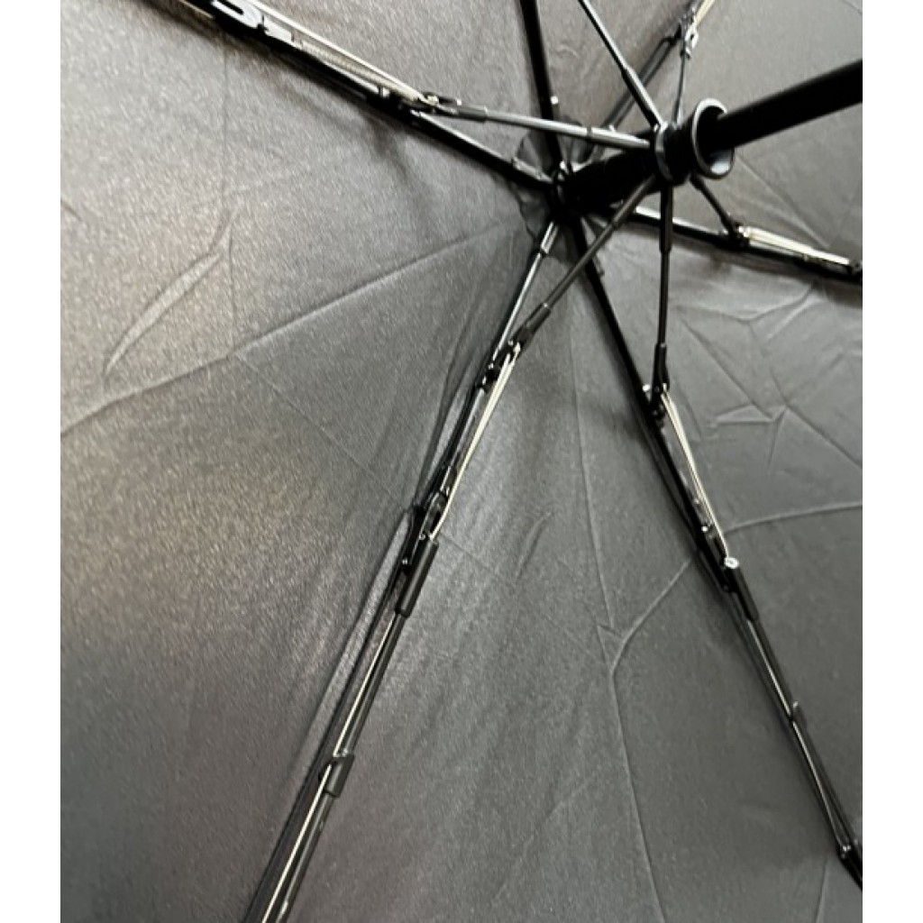 【日本代購】日本7-11限定-按壓自動傘 - 日本藥妝、必買好物代標、代買-FunGoGo日本代購